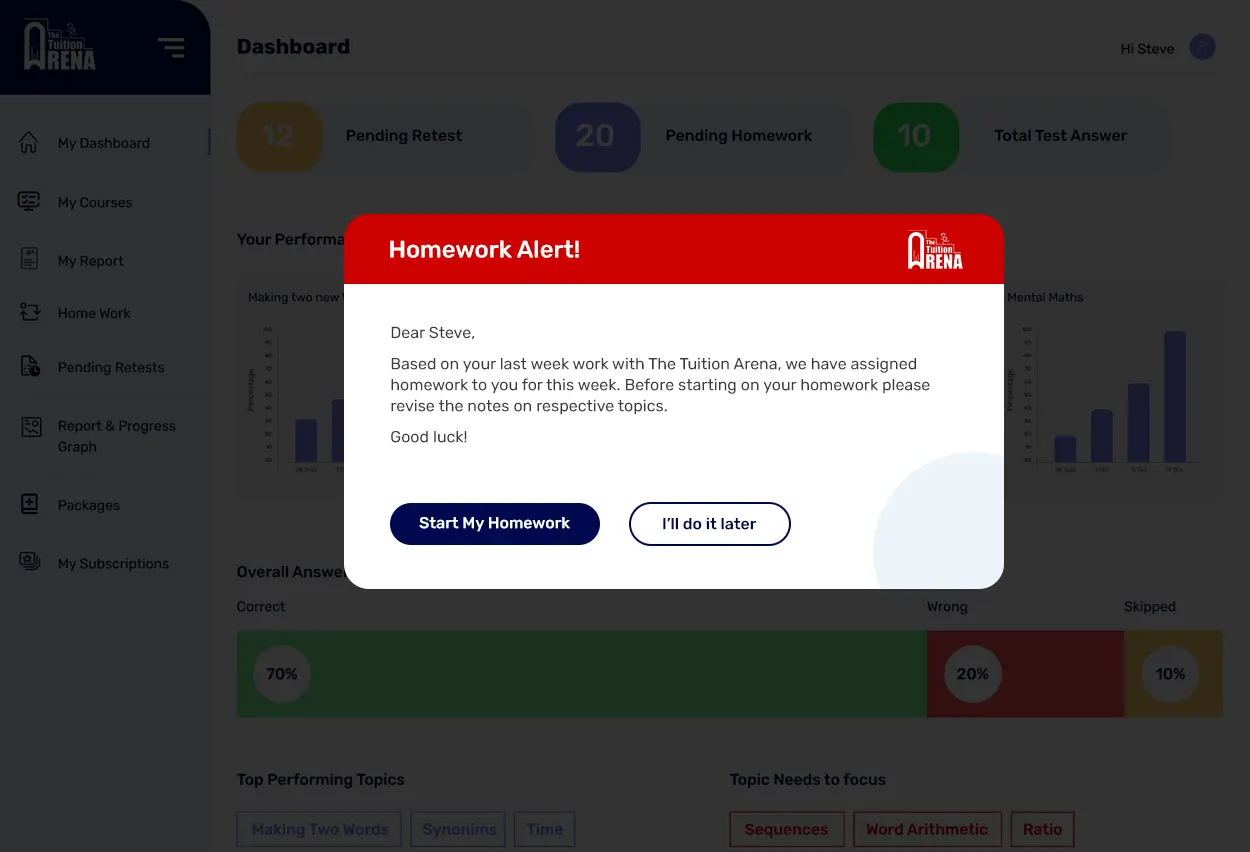 How it works – The Tuition Arena
